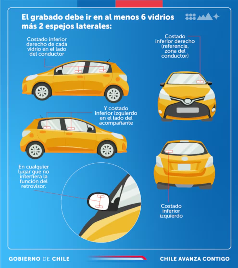 Ley de grabado de patentes en vidrios y espejos